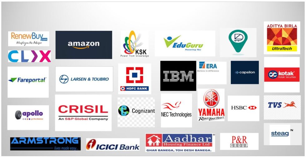 Current Batch Profile - IMT Ghaziabad