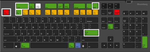 Bloomberg - IMT Ghaziabad