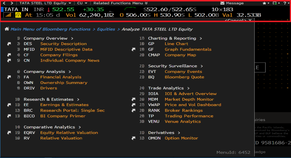 Bloomberg - IMT Ghaziabad
