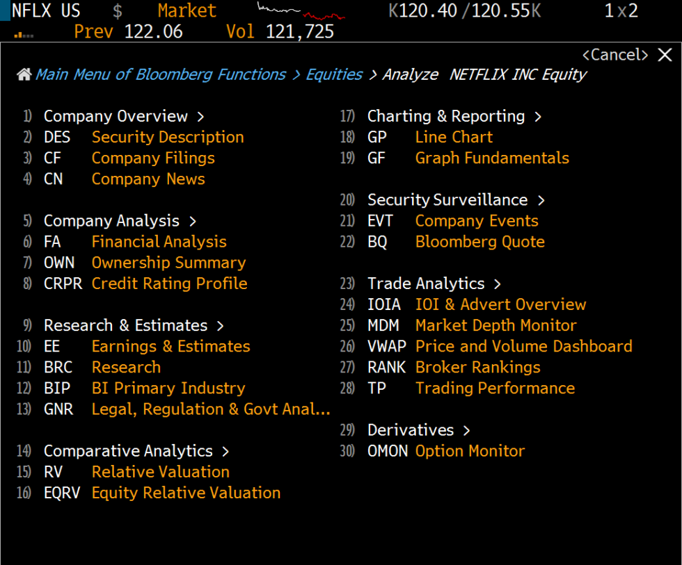 Bloomberg - IMT Ghaziabad