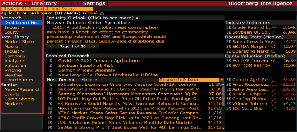 Bloomberg - IMT Ghaziabad
